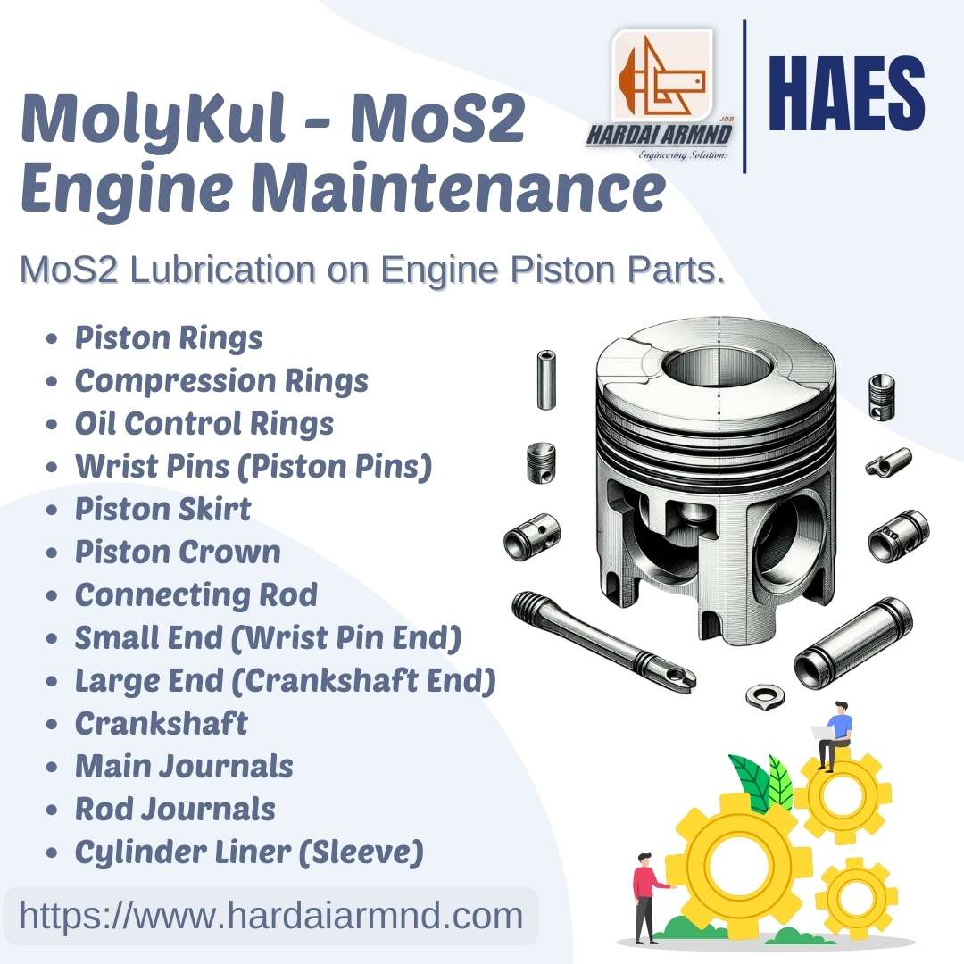 MolyKul Magic: Transforming Piston Rings with MoS2 Coating Brilliance ...