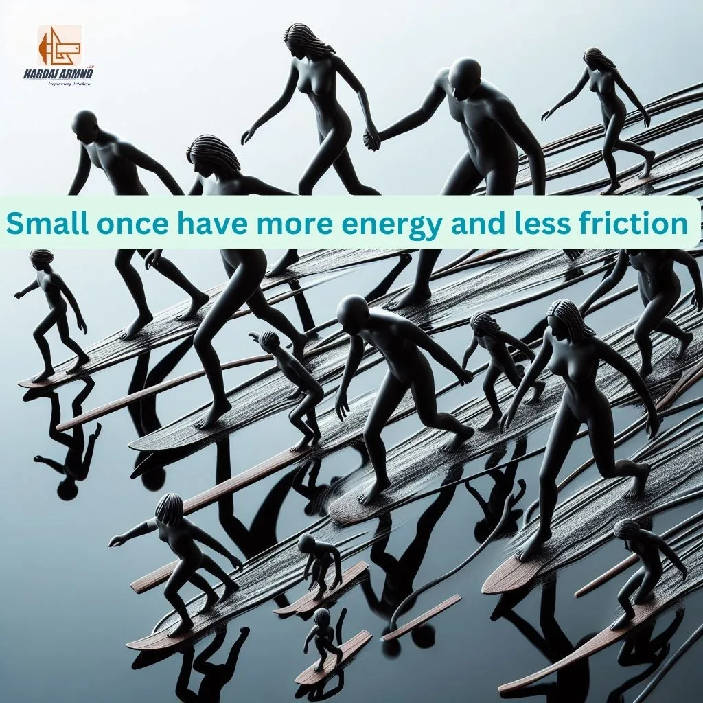 Impact of MoS2 particle size on grease efficiency